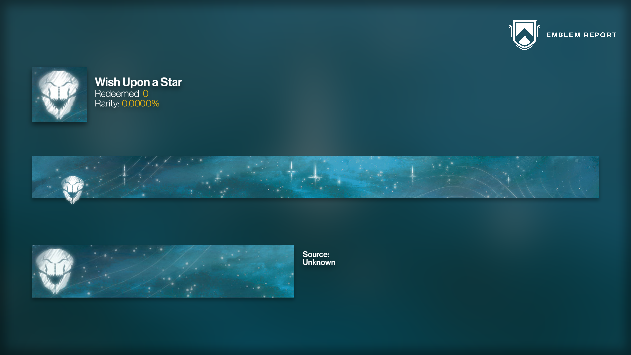 Wish Upon a Star | Emblem Report