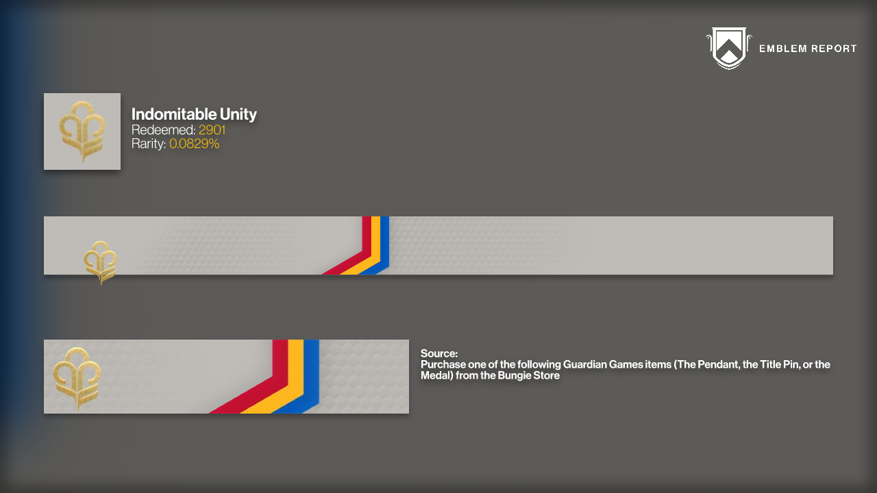 Indomitable Unity | Emblem Report
