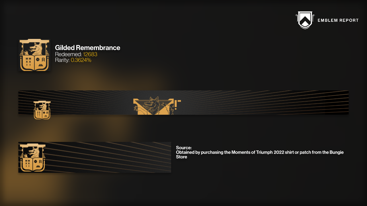 Gilded Remembrance | Emblem Report
