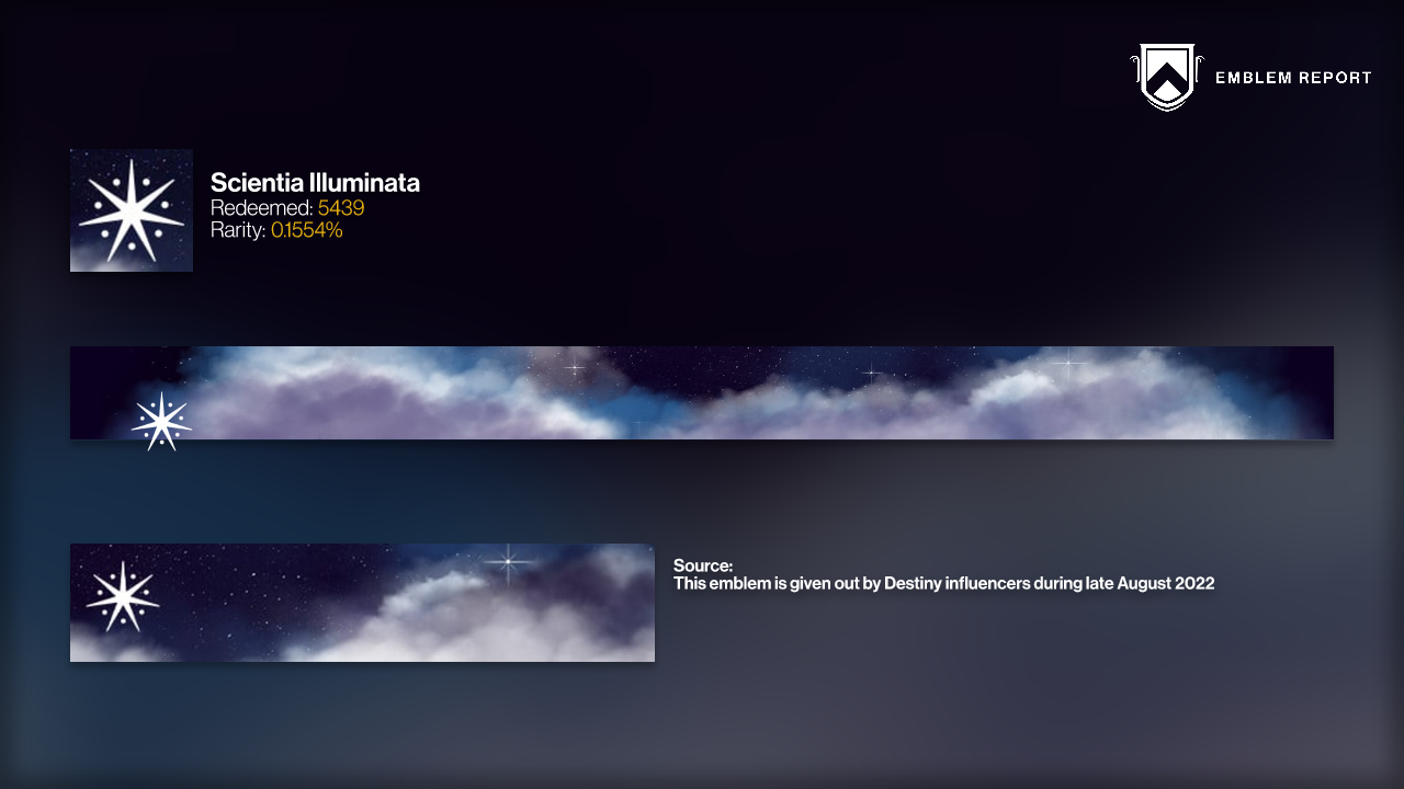 Scientia Illuminata | Emblem Report