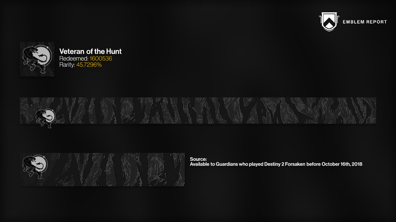 Veteran of the Hunt | Emblem Report