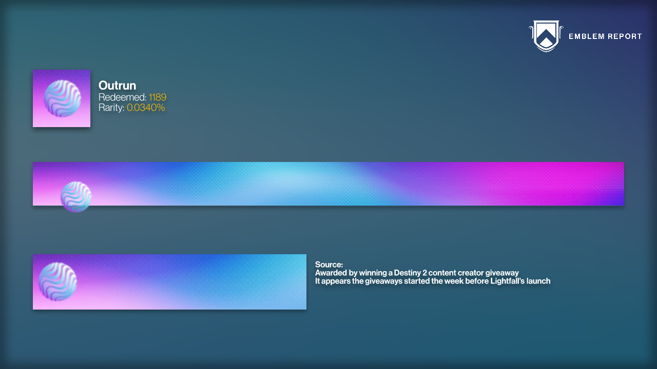 Outrun | Emblem Report