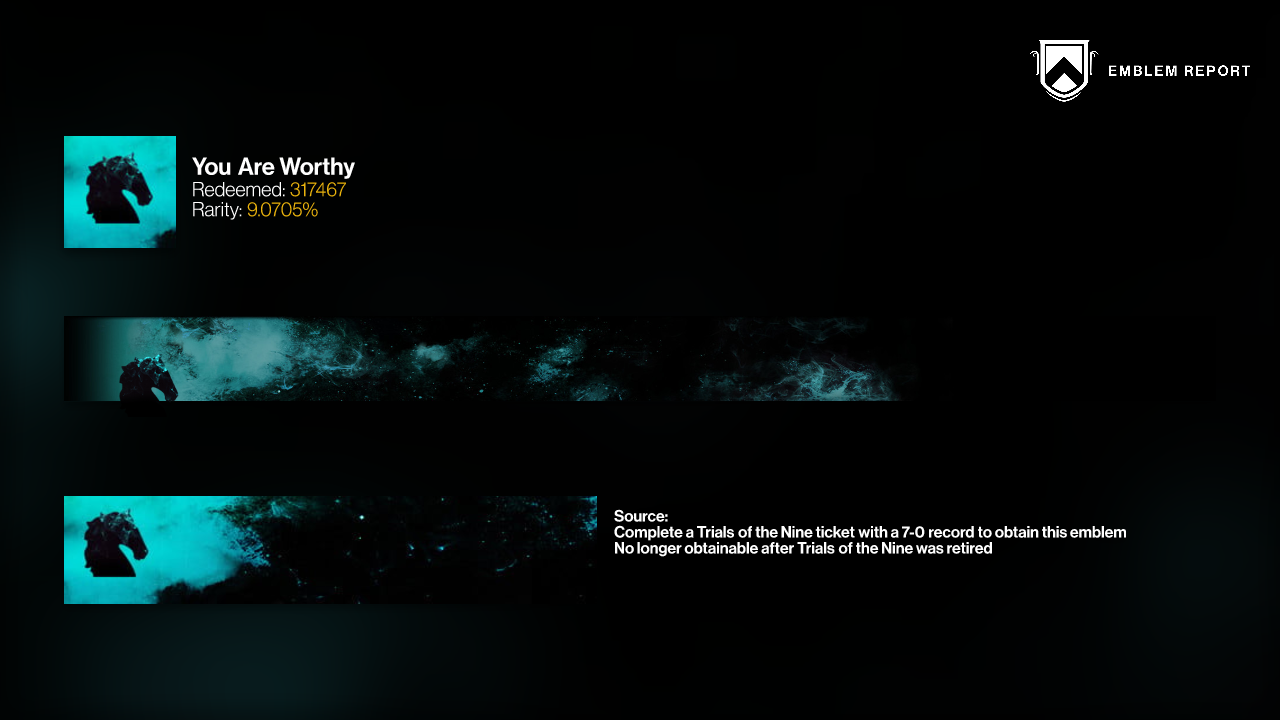 You Are Worthy | Emblem Report