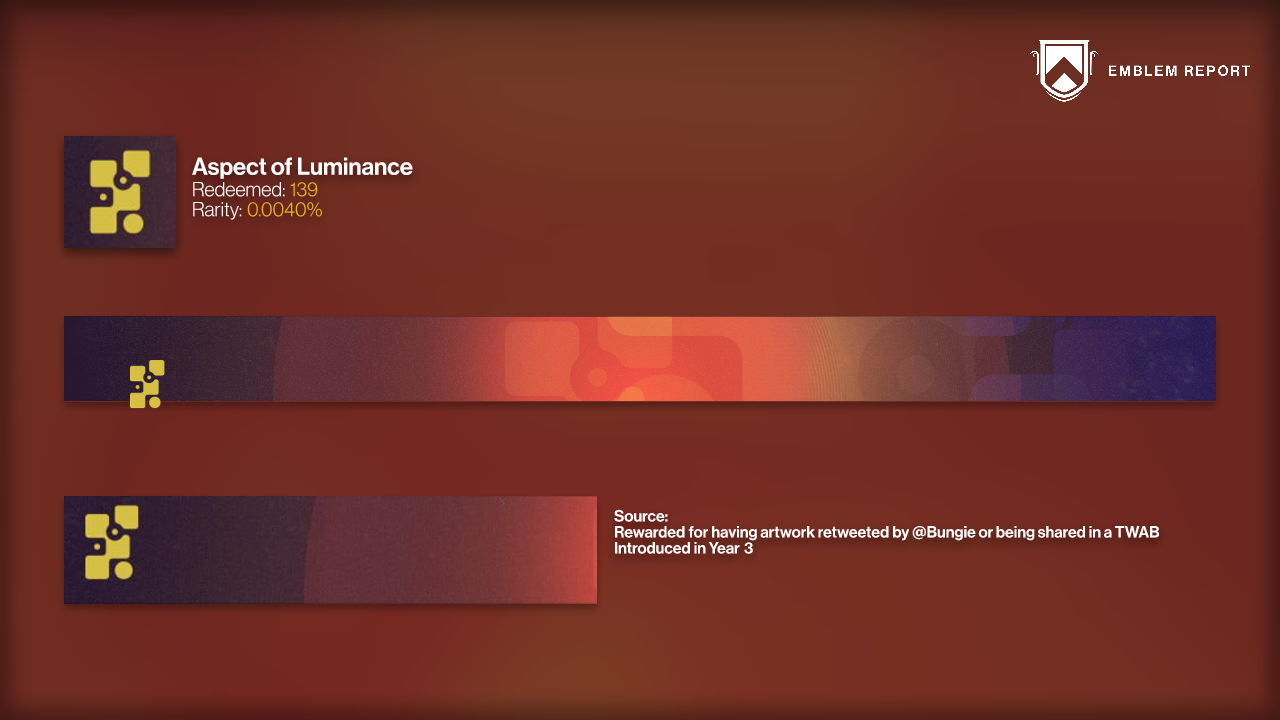 Aspect of Luminance | Emblem Report