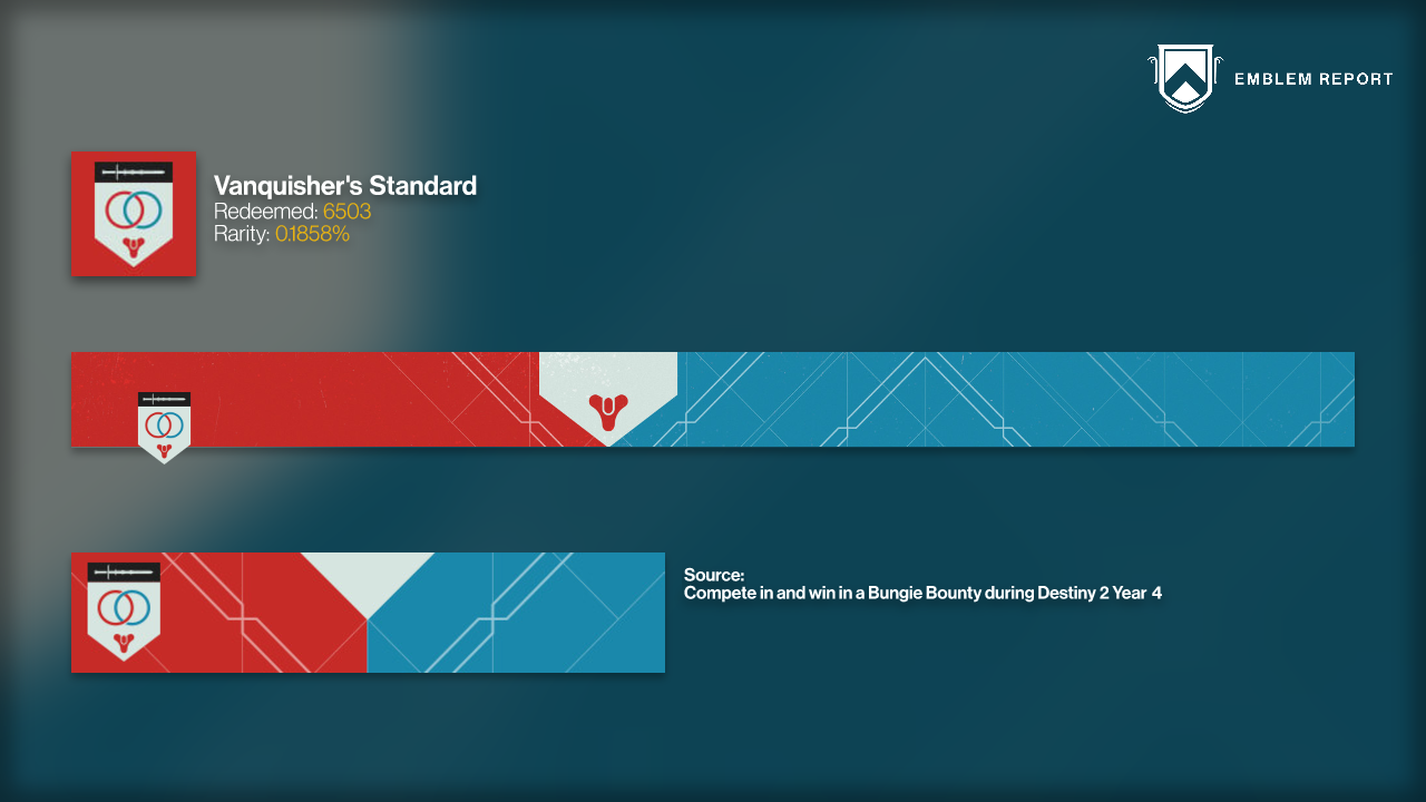Vanquisher's Standard | Emblem Report