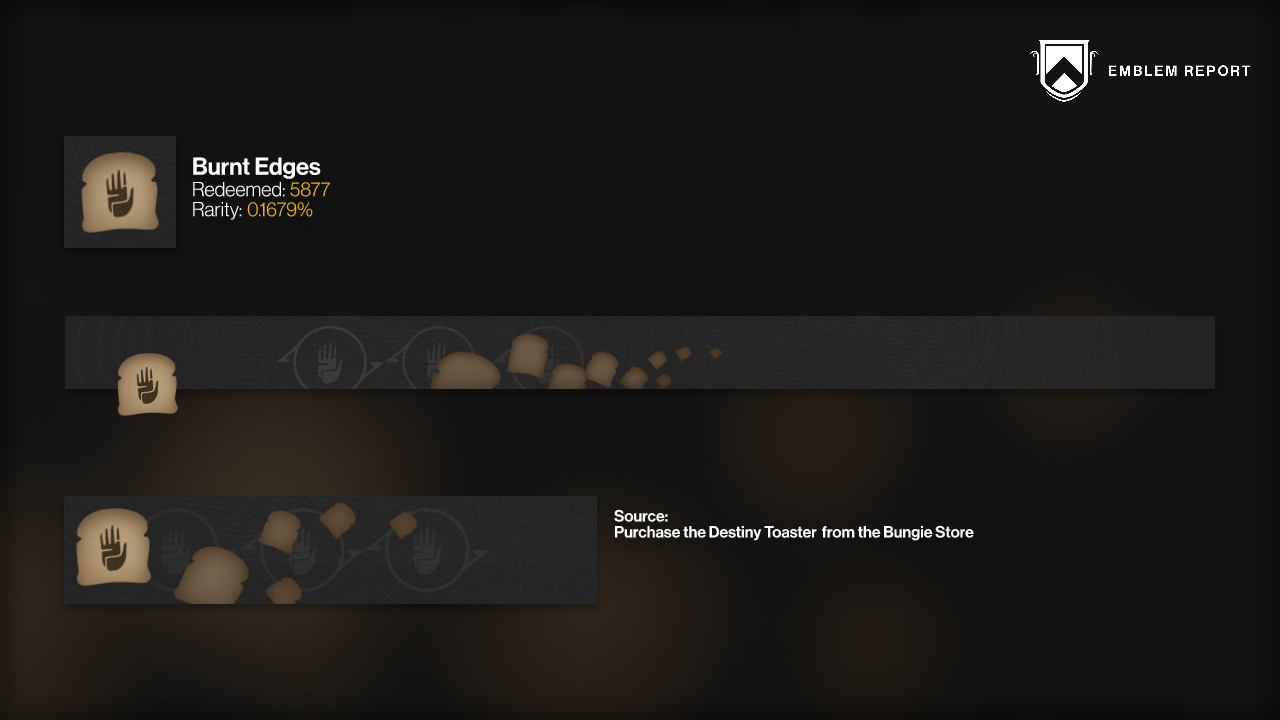 Burnt Edges | Emblem Report