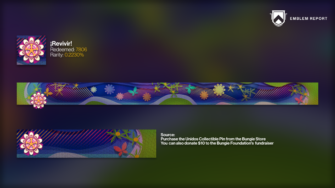 ¡Revivir! | Emblem Report