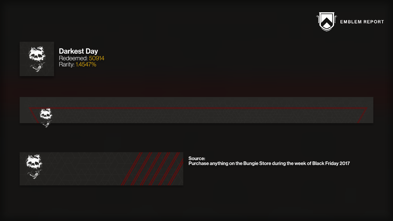 Darkest Day | Emblem Report