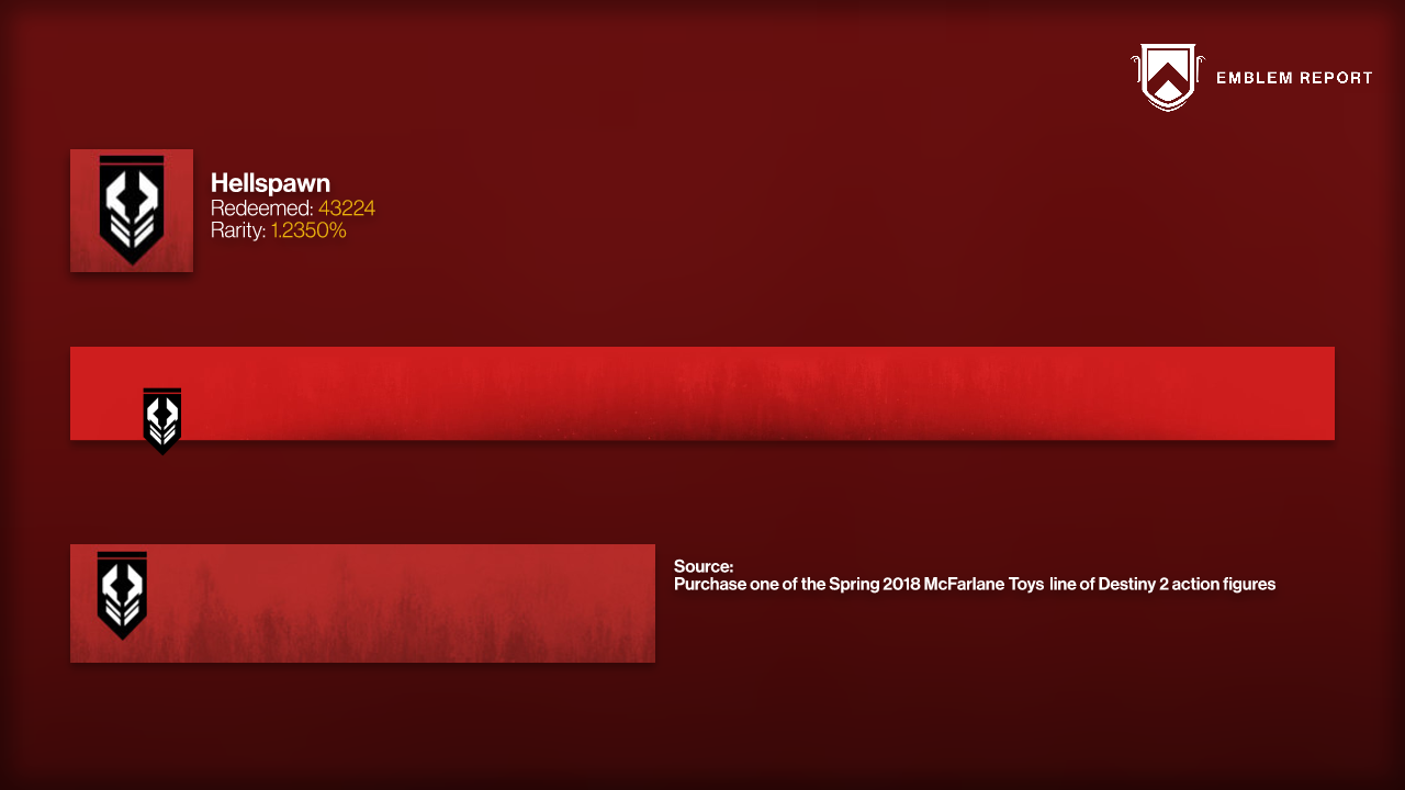 Hellspawn | Emblem Report