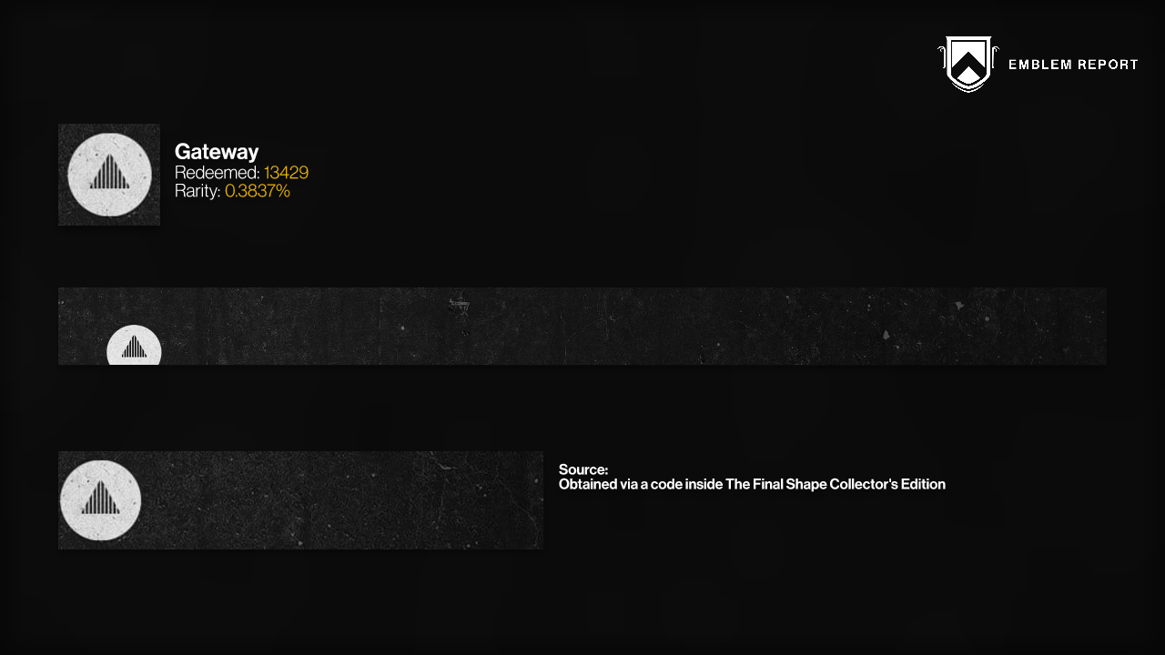 Gateway | Emblem Report